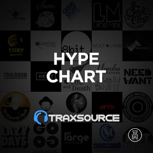 Traxsource Top 100 House May 2023 Download | Deep Tech House Melodic ...